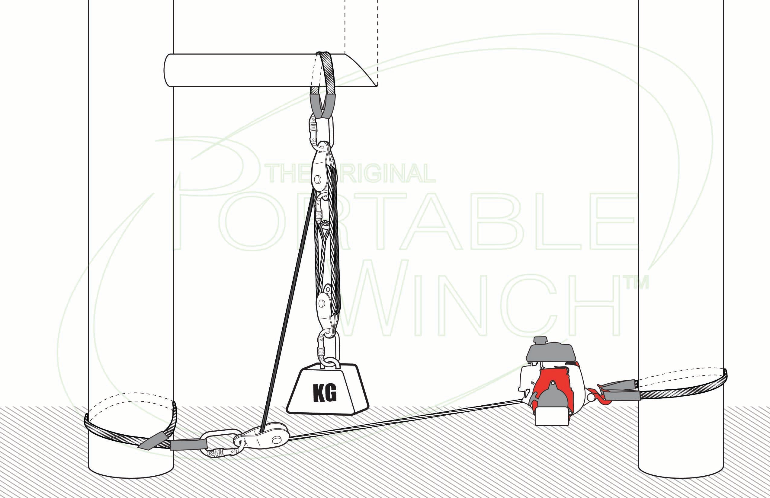 Mechanical Advantage Lifting x4 – Portable Winch USA